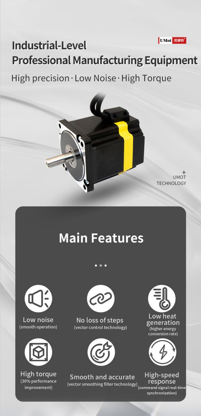 Step Angle 1.8 Degree 42mm Nema 17 Closed Loop Stepper Motor With ...